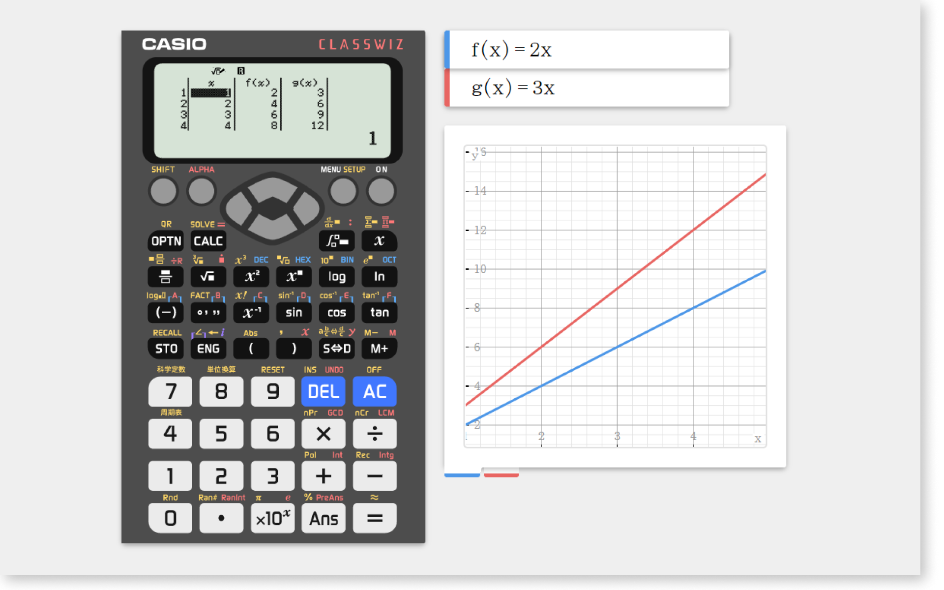 数学ツール（有料版） | ClassPad.net